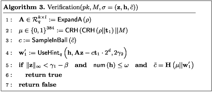 An Efficient Hardware Implementation of Crystal-Dilithium on FPGA | SpringerLink