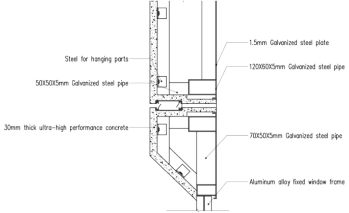 Research on Prefabricated Building Wall Technology Based on SAR Theory ...
