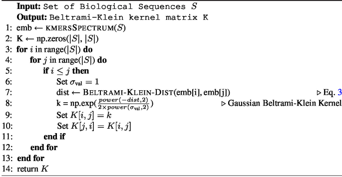 Gaussian Beltrami-Klein Model for Protein Sequence Classification: A Hyperbolic Approach ...