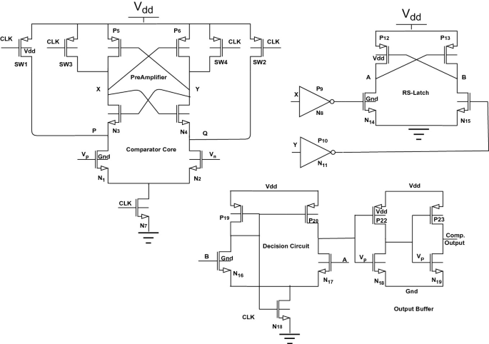 Design and Analysis of Modified Strong Arm Latch Comparator with ...