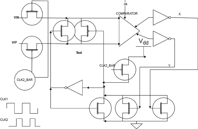 Design and Analysis of Modified Strong Arm Latch Comparator with ...