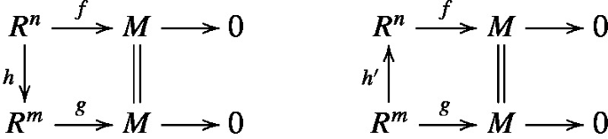 Coherent Rings with Finite Weak Global Dimension | SpringerLink