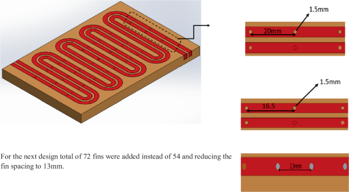 Thermal Performance of Serpentine Mini-channel Heat Sink with Pin Fins ...