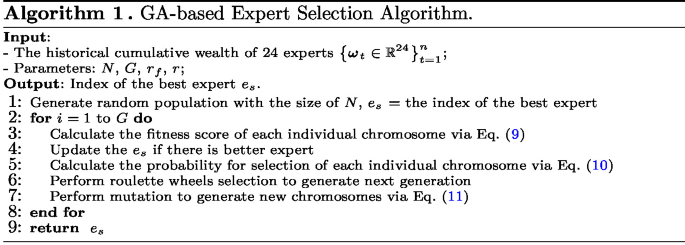 GA-MEPS: Multiple Experts Portfolio Selection Based on Genetic Algorithm | SpringerLink