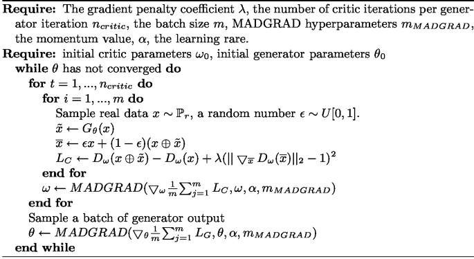 WGGAL: A Practical Time Series Forecasting Framework for Dynamic Cloud ...