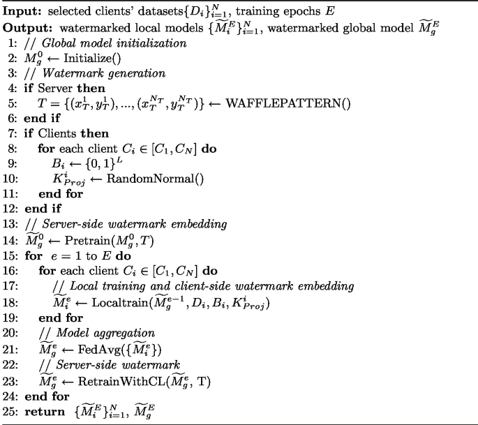 A Joint Client-Server Watermarking Framework for Federated Learning | SpringerLink