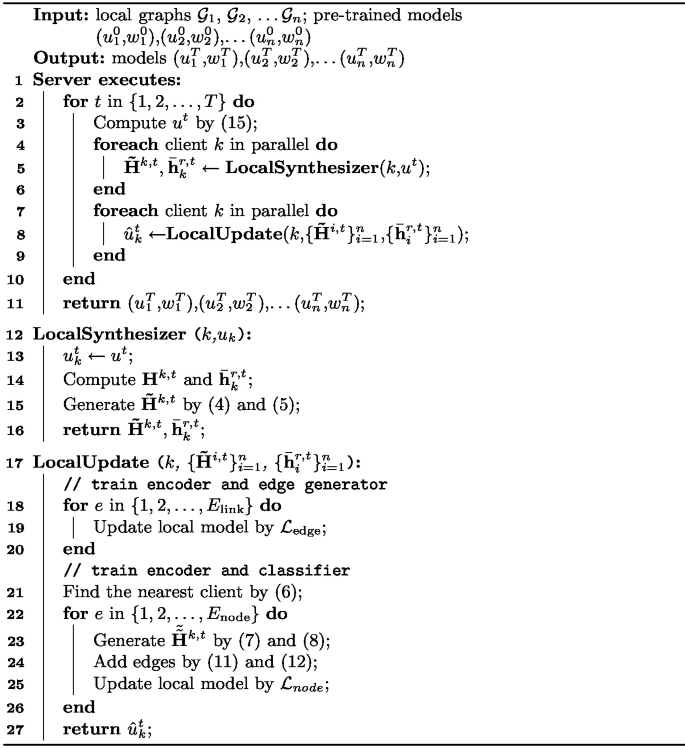 FedSig: A Federated Graph Augmentation for Class-Imbalanced Node ...