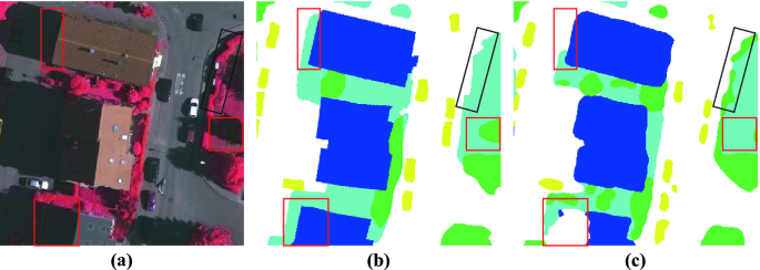 CS-KD: Confused Sample Knowledge Distillation for Semantic Segmentation ...