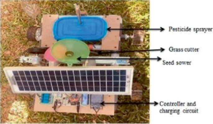Self-Operated Optimized Design of an Automated Seed-Sowing Robot ...