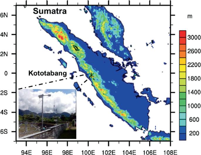 Performance Evaluation of the Conversion Method of 30-Minute Rainfall ...