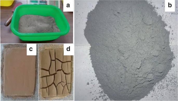 Green Innovation: Harnessing Aluminium Sludge for Sustainable Wall Care ...