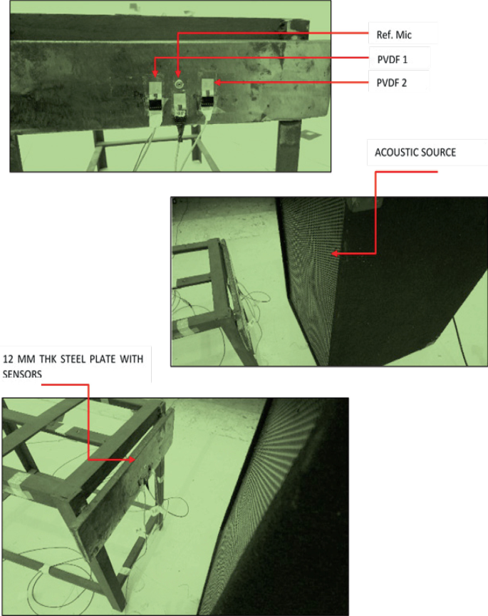 Processing and Fabrication of PVDF Sensors as a Dynamic Pressure Sensor ...