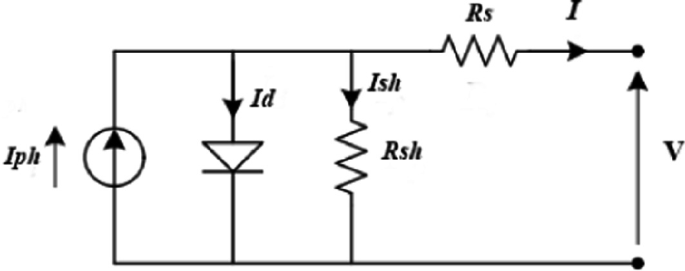 Power Comparative Analysis of Floating and Conventional Solar ...