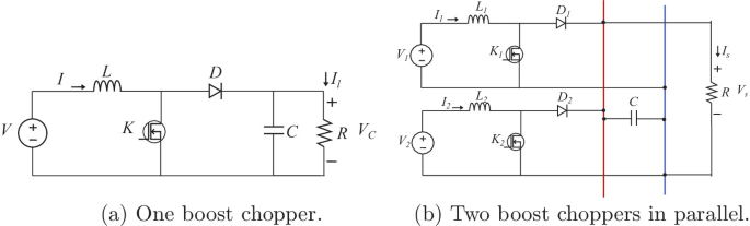 Control Design of Two Boost Choppers in Parallel by Petri Net and ...