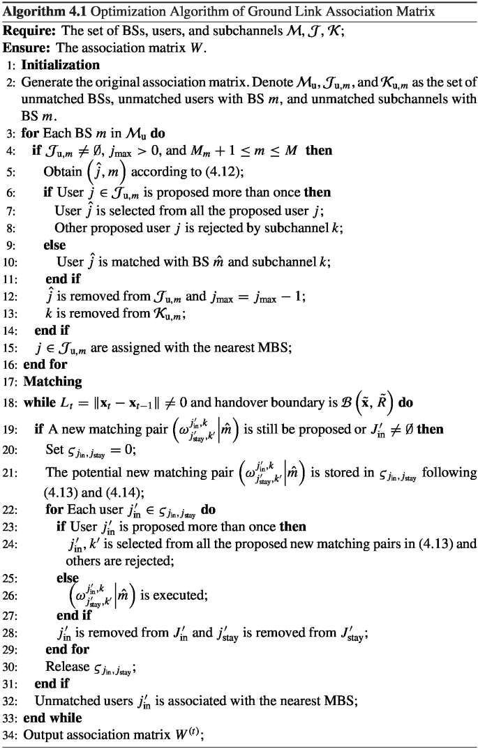 Low Earth Orbit Satellite Networks | SpringerLink