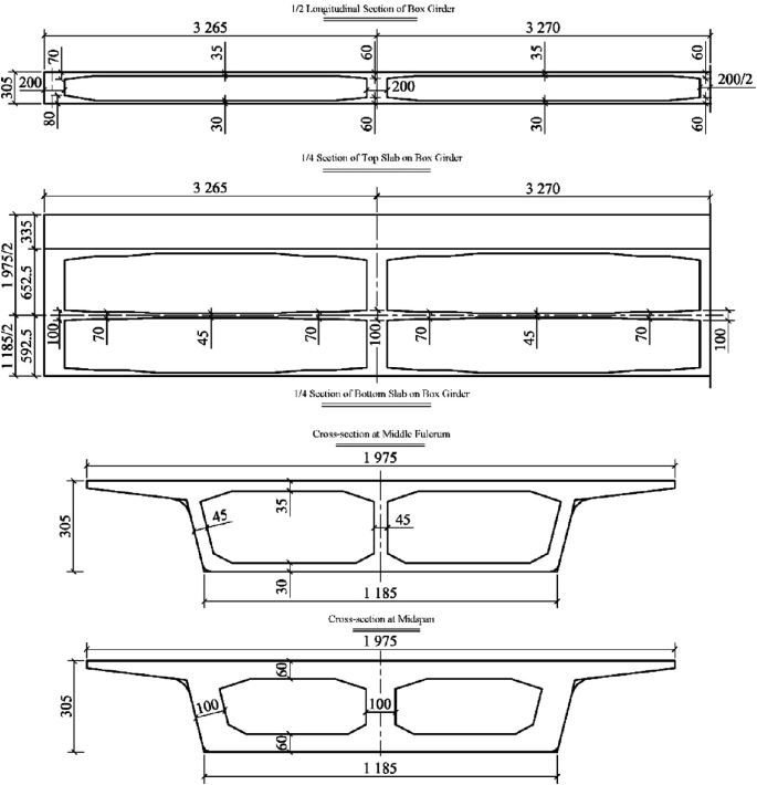 Research on Structural Design of Girder Turnout | SpringerLink