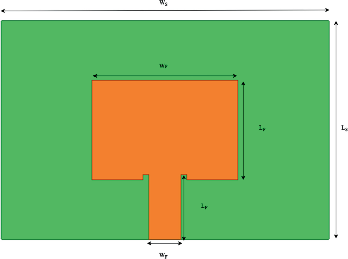 High-Gain X-Band Patch Antenna for Spaceborne Synthetic Aperture Radar ...