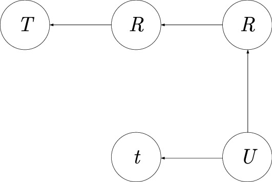 Quantum Access Control | SpringerLink
