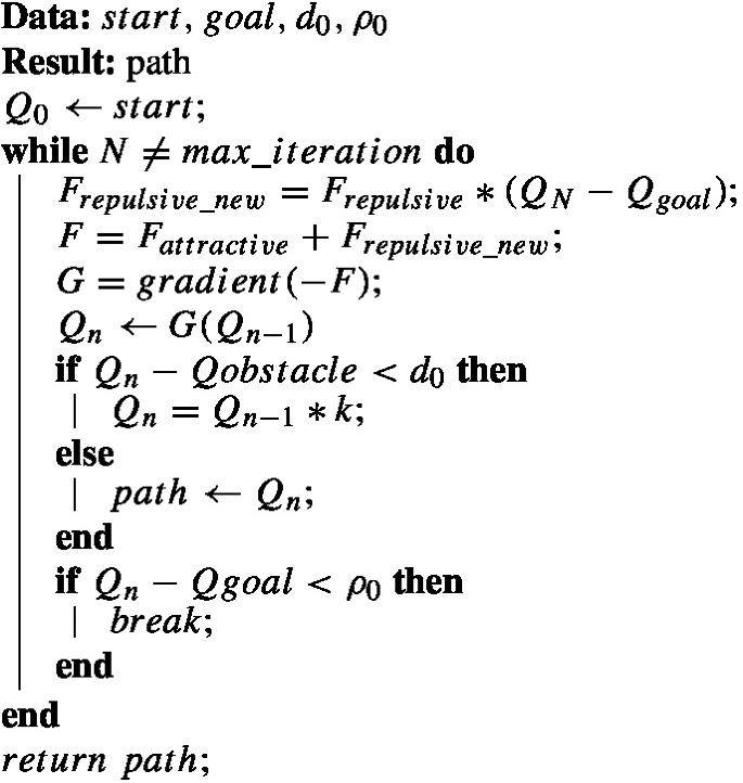 Modified Artificial Potential Field Algorithms for Mobile Robot Path Planning | SpringerLink