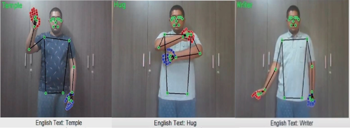 An Efficient Real-Time Word-Level Recognition of Indian Sign Language ...