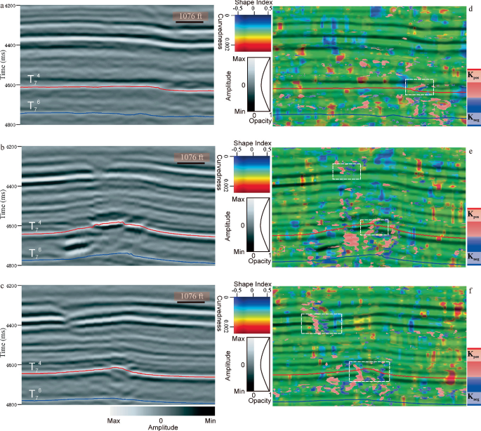 Elastic Characteristics of Fault Damage Zones Within Superdeep ...