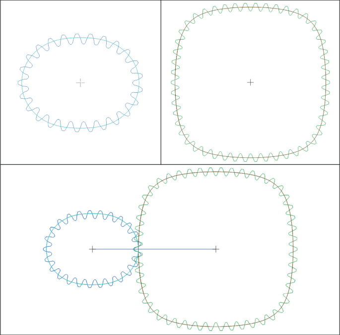 A Design Review for Generating Involute Tooth Profile of Non-circular ...