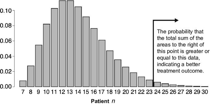 The Zombie Problem | SpringerLink