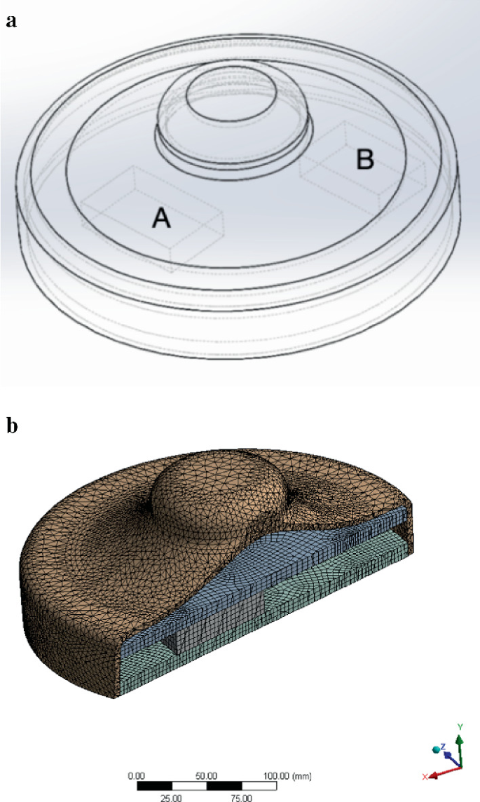 Thermal Analysis and Simulation of Protective Cover for Power Devices ...