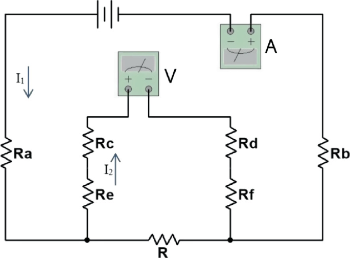 Experimental Study of the Effect of Temperature on the Resistance of ...