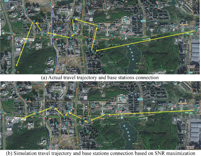 Sensitivity Analysis Based on “Communication-Traffic” Integrated Simulation | SpringerLink