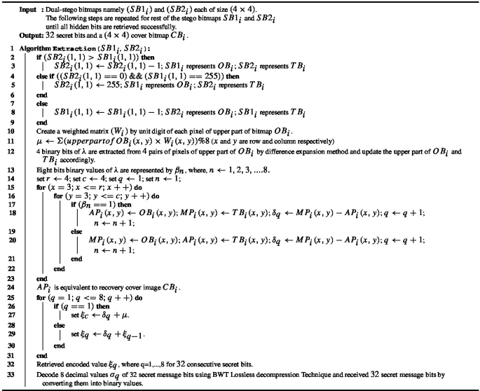 A Weighted Matrix-Based Reversible Data Hiding Scheme with Dual-Image by Exploiting BWT Encoding ...