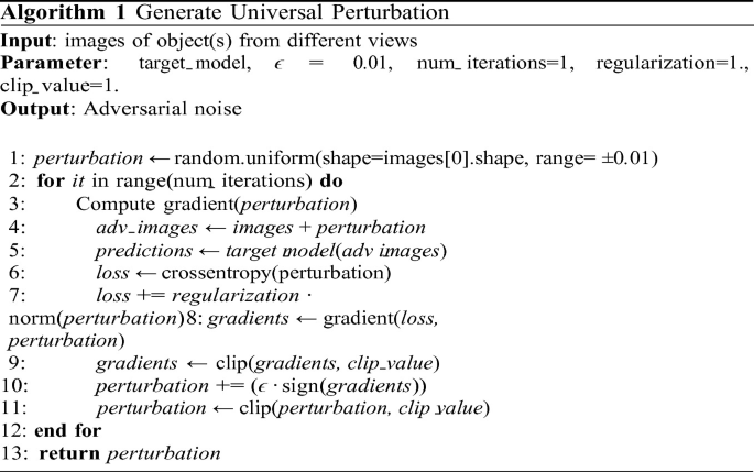 One Noise to Rule Them All: Multi-view Adversarial Attacks with Universal Perturbation ...