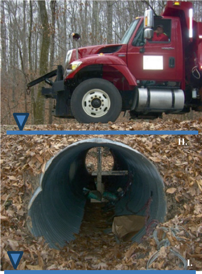 Effect of High Groundwater on Flexible Culvert Response to Truck ...