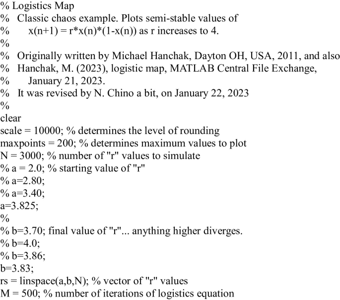 Definitions And Theorems Useful For The Understanding The Dynamics Of