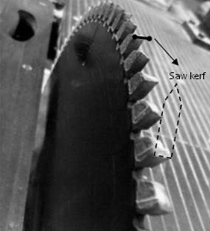Wood Processing | SpringerLink