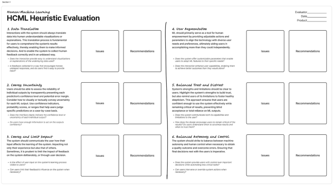 Human-Centered Machine Learning | SpringerLink