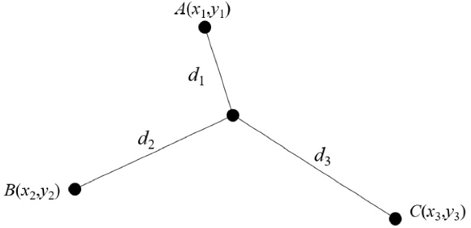 Non-Line-of-Sight Ultraviolet Positioning | SpringerLink
