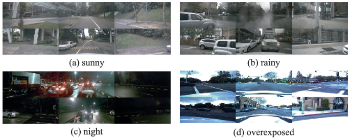 ViPro-BEV: Few-Shot Visual Prompting for Bird’s-Eye-View Perception ...