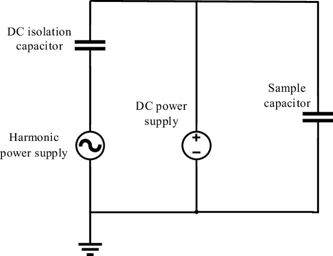 Study on the Aging Test of DC Capacitors Under Actual Harmonic ...