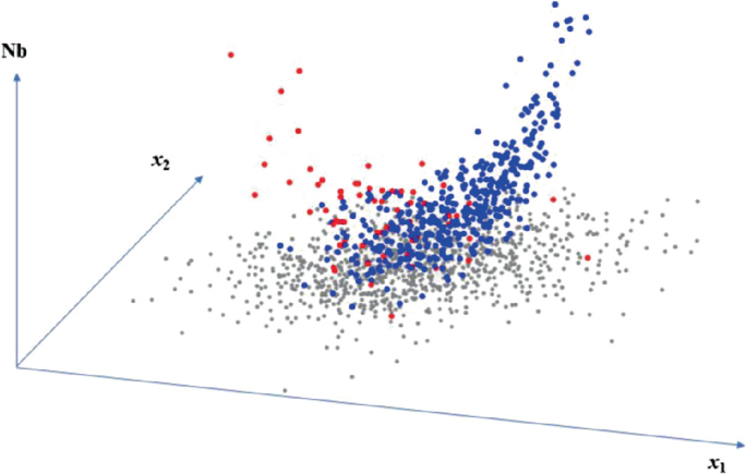 Minimum Divergence for Poisson Point Process | SpringerLink