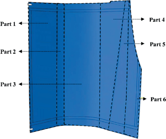 Exploring the Overall Stiffness Distribution Law of Weakly Rigid ...