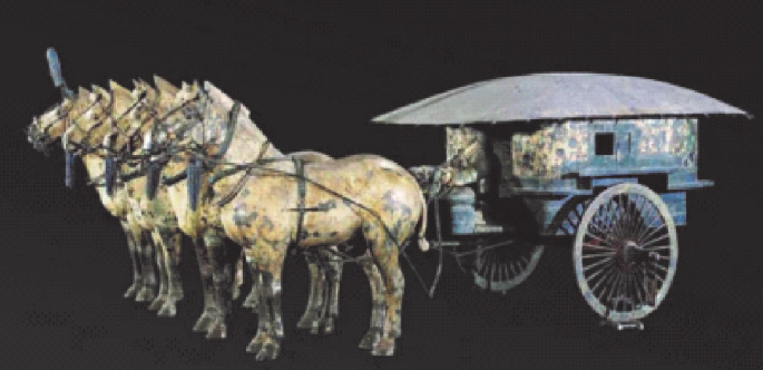 Ancient Transportation: From the Yinxu Carriage to the Emperor Carriage ...
