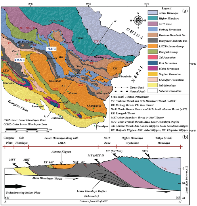 Seismicity Analysis in Kumaun–Garhwal Himalaya: Earthquake ...