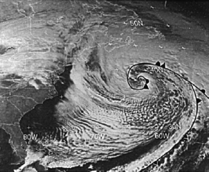 Cyclone and Anticyclone | SpringerLink