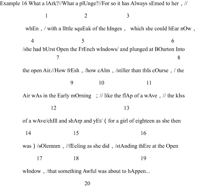 The Cohesive Function of the Phonological System in English Texts ...