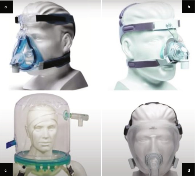 Pediatric High-Flow Nasal Cannula and Non-invasive Ventilator Support ...