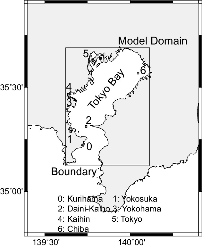 Model Validation with a Diagram Comparing Amplitudes and Phase Lags ...