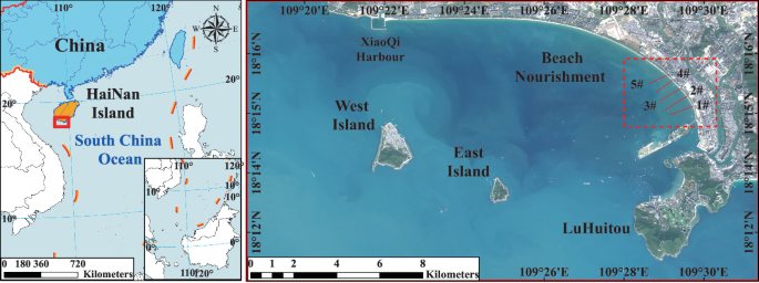 Post-nourishment Monitoring in the East Section of Sanya Bay Beach, China | SpringerLink