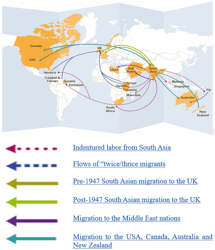 From Diaspora to Diplomacy: Migration and Regional Power in South Asia ...