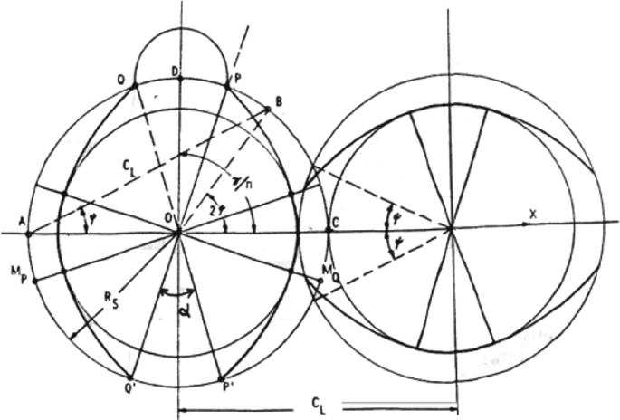Dynamics Modeling and Simulation of Configuration in Corotating Twin ...